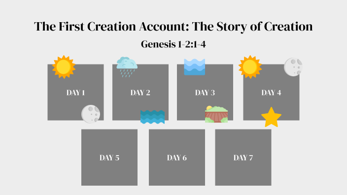 The First Creation Account: The Story of Creation by Sophia Tabsing on ...