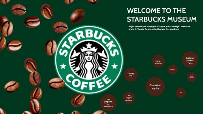 STARBUCKS MUSEUM by hajar marrakchi on Prezi