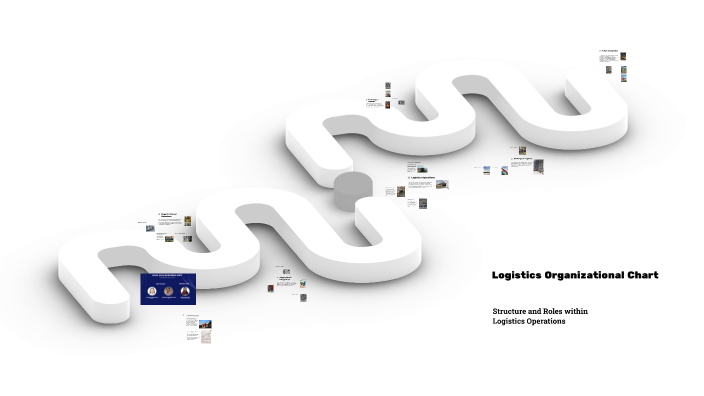 Logistics Organizational Chart by Hr.mcvincargoimus on Prezi