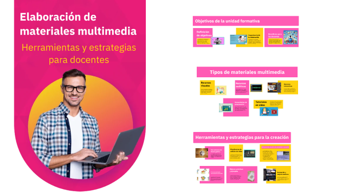 Elaboración de materiales multimedia by marian castro prieto on Prezi