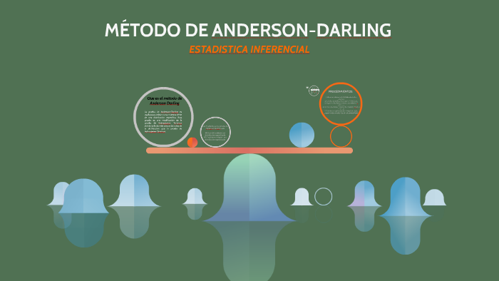 MÉTODO DE ANDERSON-DARLING by Angel Padilla on Prezi