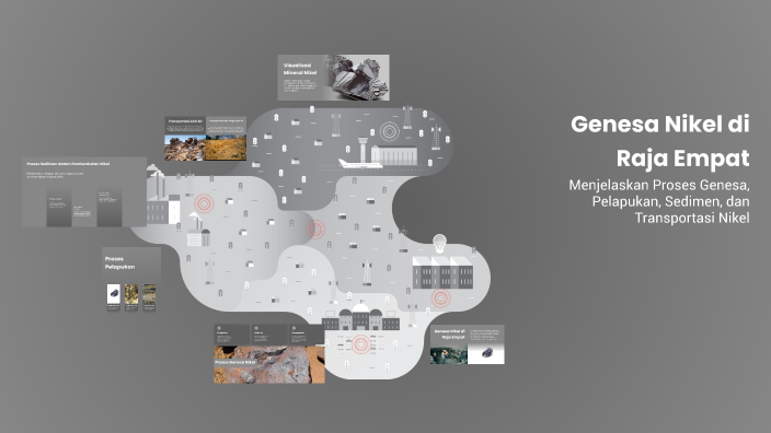 Genesa Nikel di Raja Empat by Cok Dani dwi on Prezi
