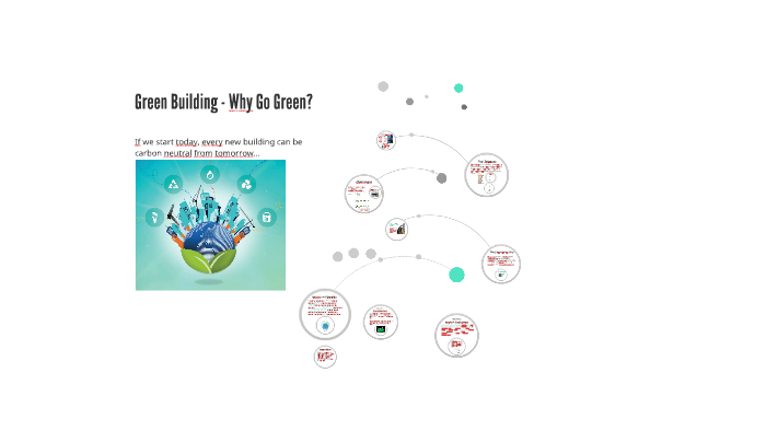Green Building - Why Go Green? by Education NZGBC on Prezi