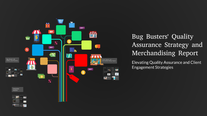 Bug Busters' Quality Assurance Strategy and Merchandising Report by Analyn Yabut on Prezi