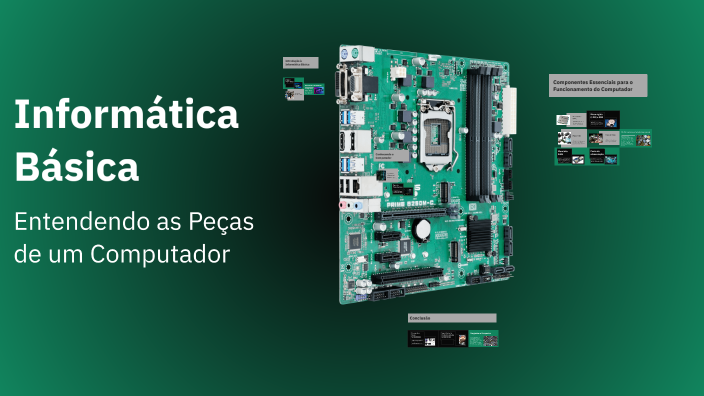 Informática Básica by Pedagogico Aparecida on Prezi