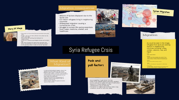 Syria Refugee Crisis by Leighton Wu on Prezi