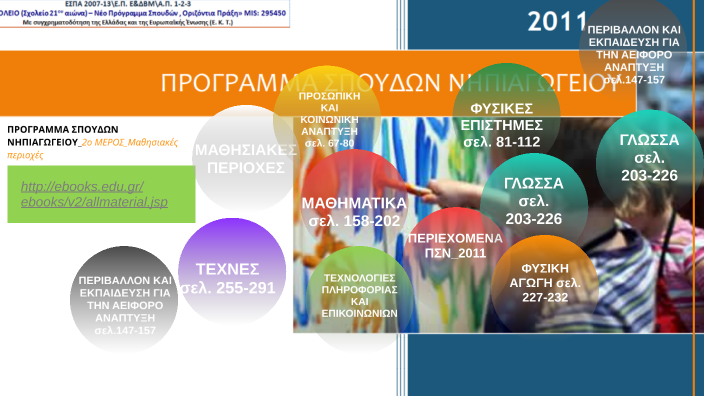 ΠΡΟΓΡΑΜΜΑ ΣΠΟΥΔΩΝ ΝΗΠΙΑΓΩΓΕΙΟΥ by sophia goria on Prezi