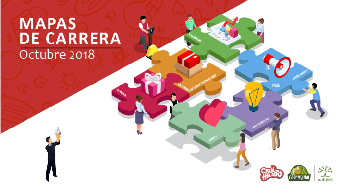 Meals Mapas de Carrera by on Prezi