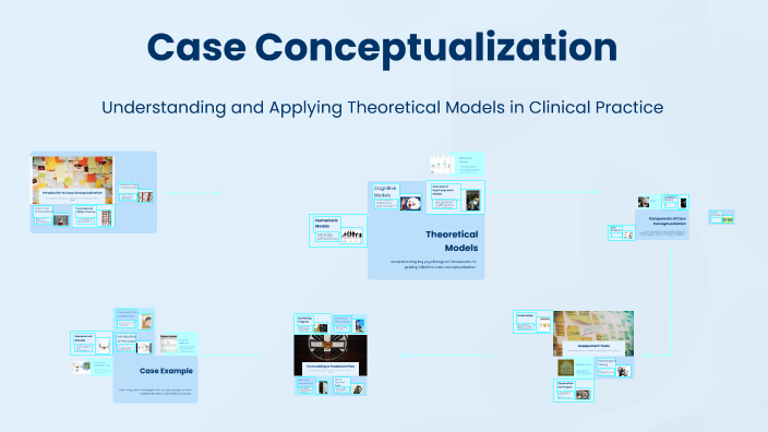 Case Conceptualization by Leah Collins on Prezi