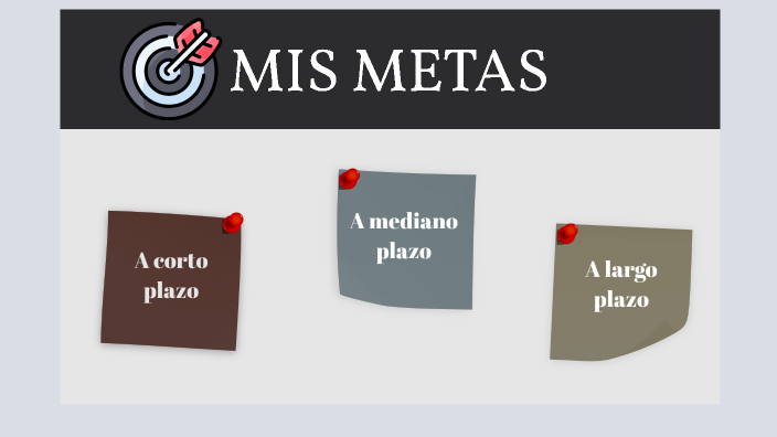MIS METAS by Abigail Tuyu Trinidad on Prezi