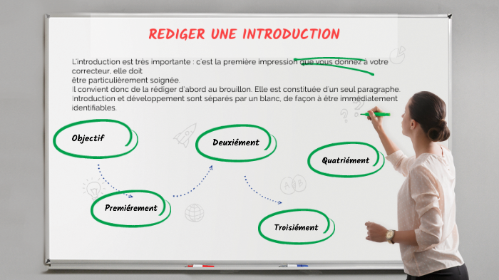 Comment rédiger une introduction by Gadhgadhi Linda on Prezi