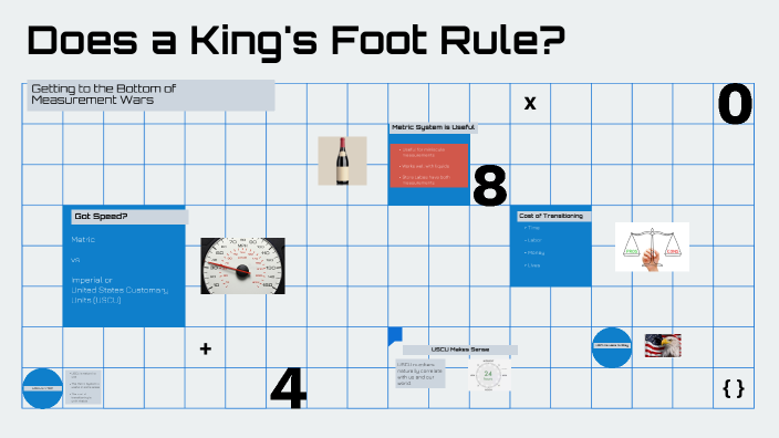 The King's Foot by Ian Oates on Prezi