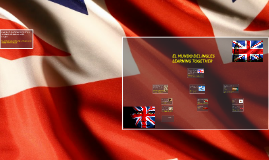 EL MUNDO DEL INGLES by Learning Together on Prezi