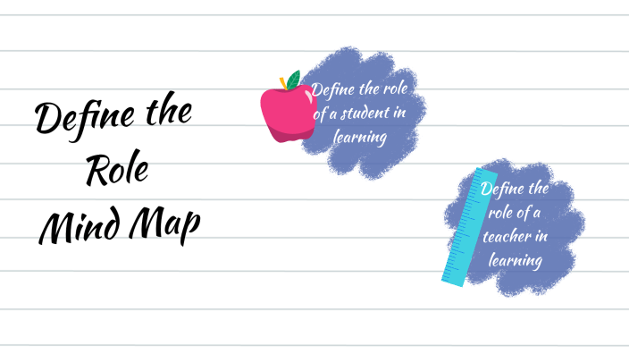 Define the Role Mind Map by Miranda Oellerich on Prezi