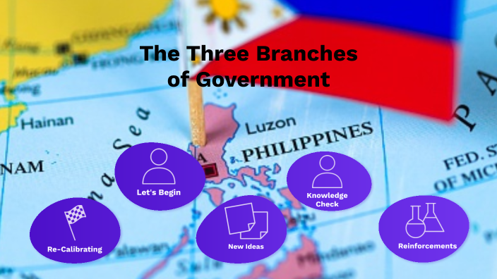 PPG_Lesson 7 The Three Branches of Government by Aiza Belle Ciabo on Prezi