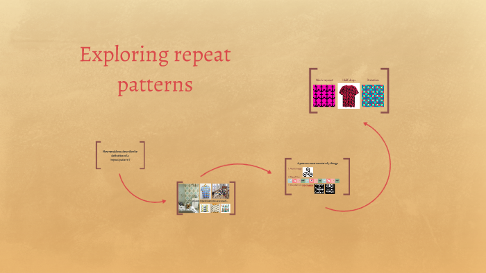 Exploring repeat patterns by Lauren Taylor