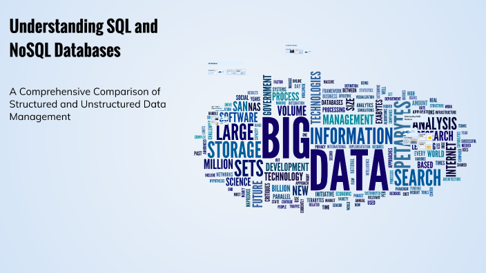 Understanding SQL and NoSQL Databases by Aryan . on Prezi
