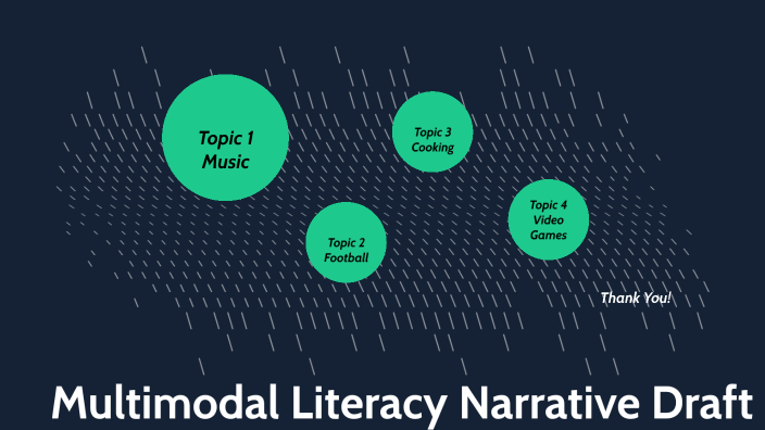 Multimodal Literacy Narrative Draft by Brandon Hernandez on Prezi