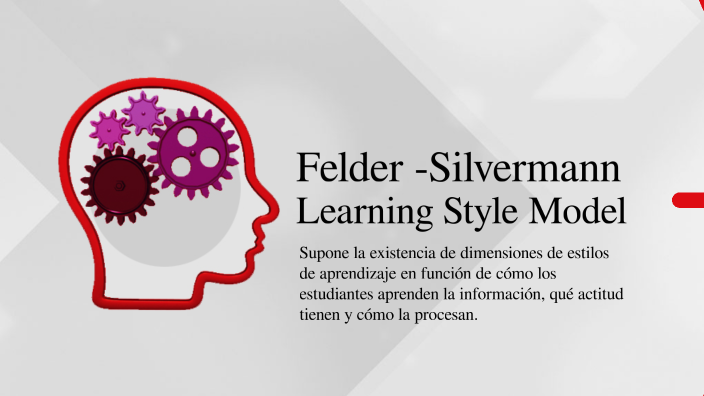 Felder - Silvermann Learning Style Model by Antonio Antinoro on Prezi