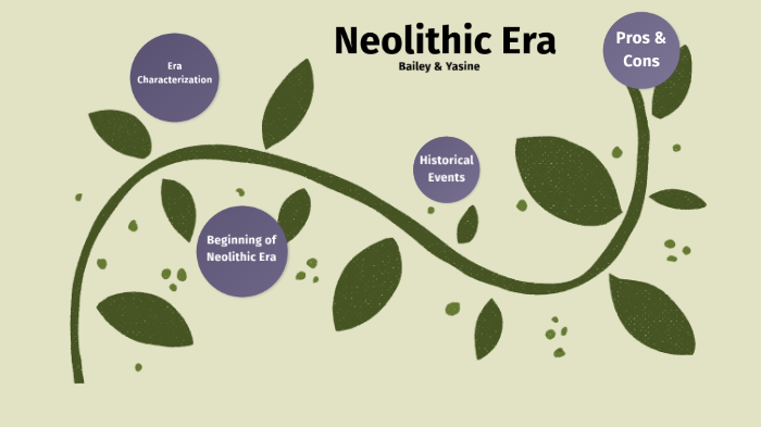 Neolithic Timeline by Bailey Bailey on Prezi