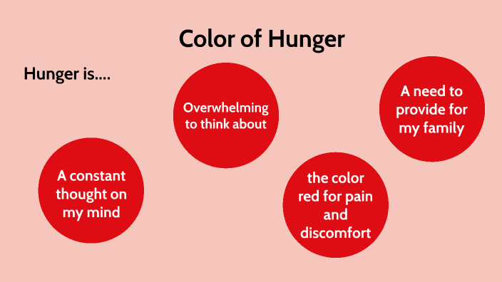 Color of Hunger by Bethany Cvitkovic on Prezi