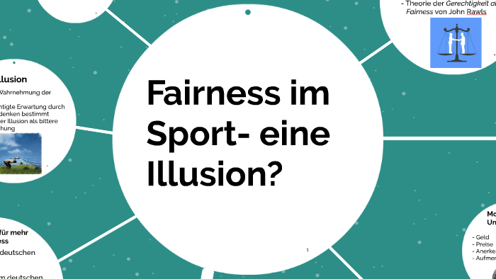 MSA: Fairness im Sport - eine Illusion? by Laurenz Grub on Prezi