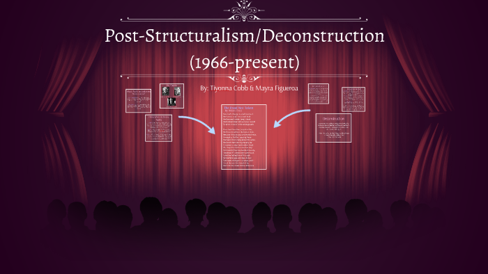 Post-Structuralism/Deconstruction by on Prezi