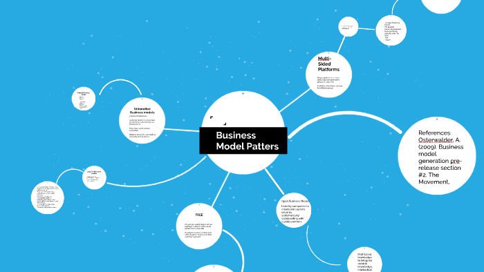 Business Model Patters by on Prezi