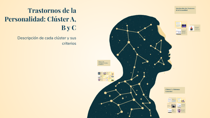 Trastornos de la Personalidad: Clúster A, B y C by JAKELINE VALERO ...