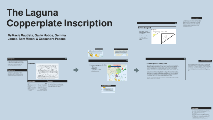 Laguna Copper Plate by gemma james on Prezi
