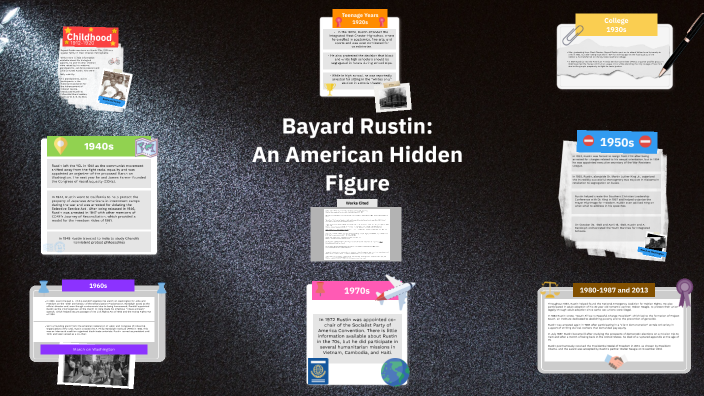 America's Unsung Hero: Bayard Rustin and the Civil Rights Movement by ...