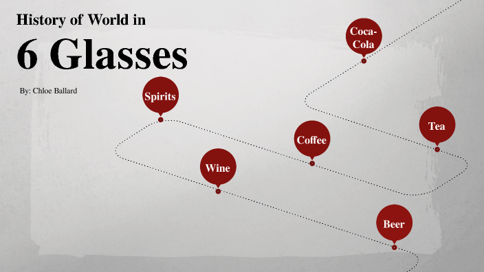 World in 6 Glasses Timeline by Chloe Ballard on Prezi