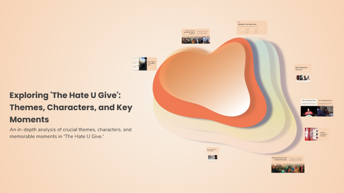 Exploring 'The Hate U Give': Themes, Characters, and Key Moments by ...