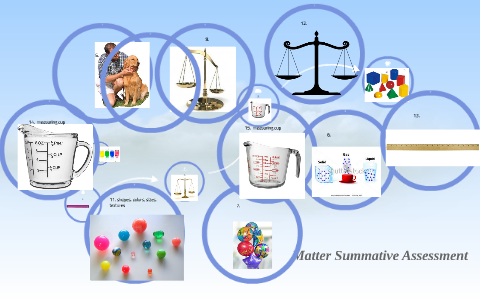 Matter Summative Assessment by Sherry Tyler on Prezi