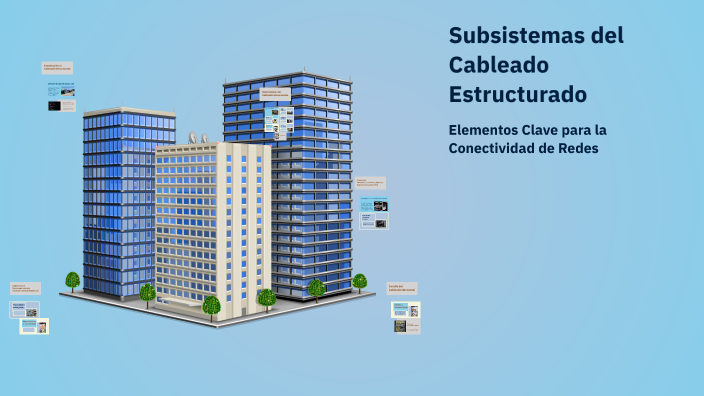 Subsistemas del Cableado Estructurado by alejo fuentes on Prezi