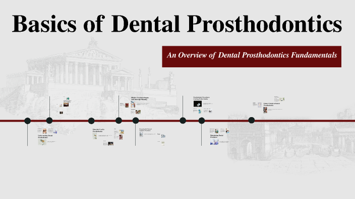 Basics of Dental Prosthodontics by явпо вива on Prezi