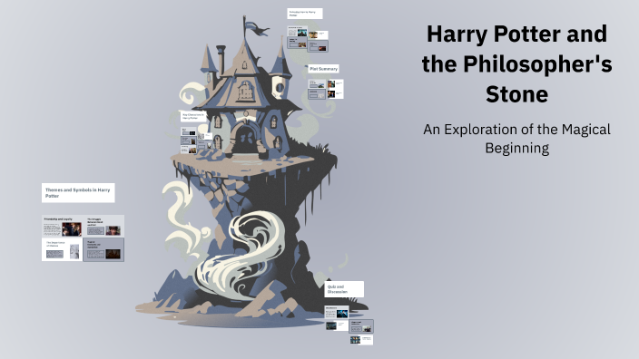Harry Potter and the Philosopher's Stone by Lina Steinbach on Prezi