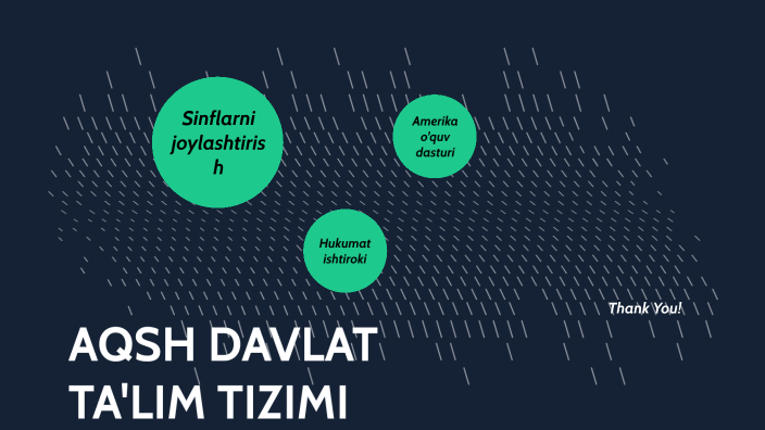 AQSH Davlat ta'lim tizimi by Firdavs Abdulaxatov on Prezi