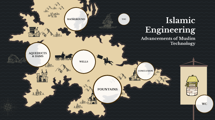 Islamic Engineering by Siddharth Nambiar on Prezi