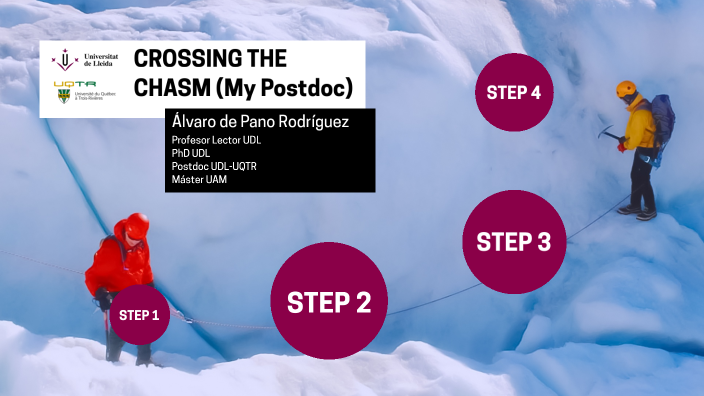 CROSSING THE CHASM (My Postdoc) by Alvaro De Pano Rodriguez on Prezi