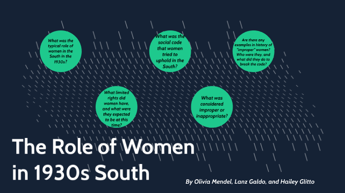 The Role of Women in 1930's South by Olivia Mendel on Prezi