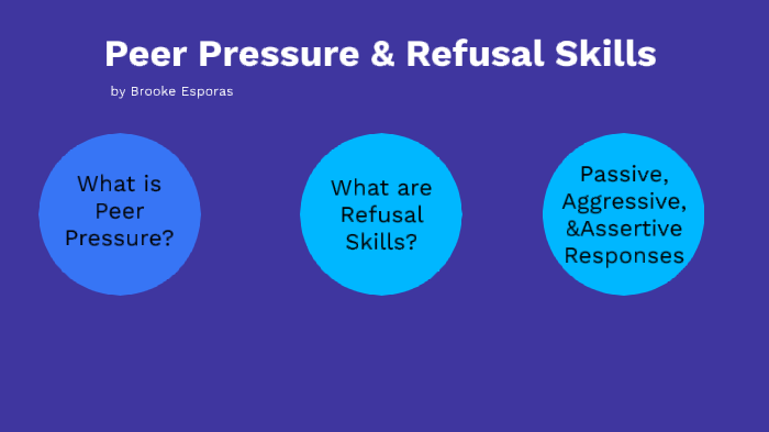 Peer Pressure & Refusal Skills by Taylor Esporas on Prezi
