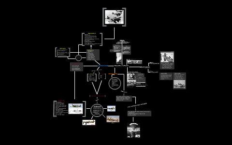 WORLD WAR II TECHNOLOGY by Jenny Zheng on Prezi