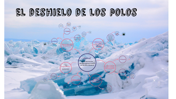 El deshielo de los polos by María Mera Fernández on Prezi