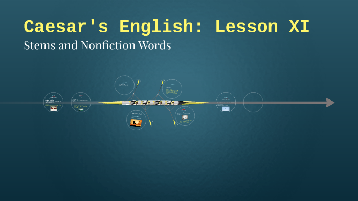 Caesar's English: Lesson XI by Jennifer McMillian on Prezi