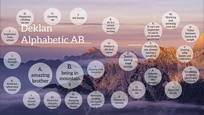 alphabetical ab by Deklan Chimko on Prezi