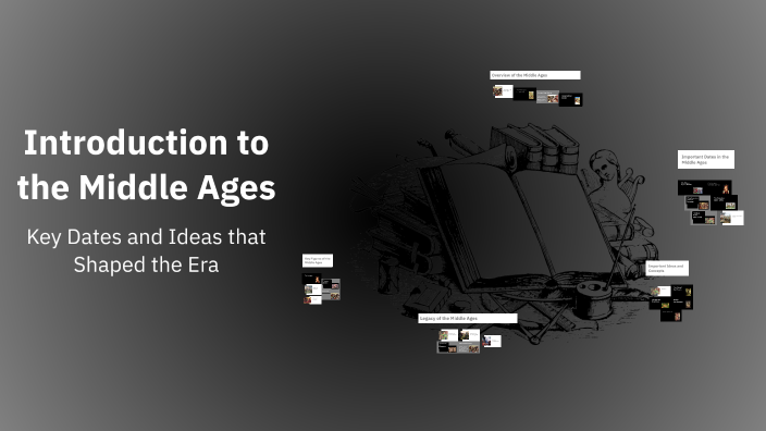 Introduction to the Middle Ages by David Eisen on Prezi