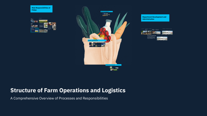 Structure of Farm Operations and Logistics by Roberto Castells on Prezi