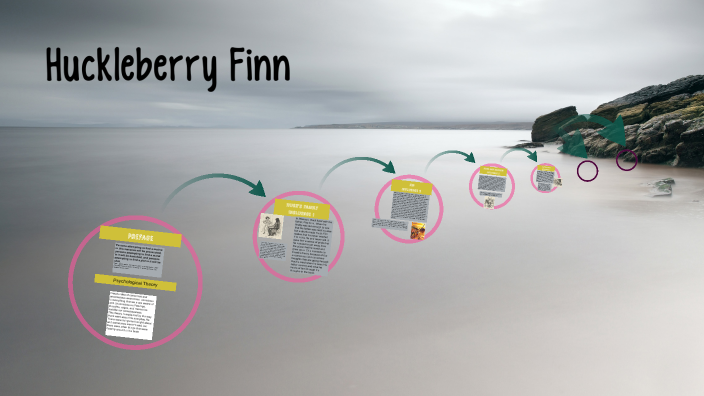 Huck Finn Maps of Influence by Bella Kafka on Prezi