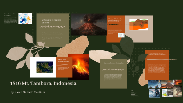 1816 Mt. Tambora, Indonesia by Karen Galindo Martinez on Prezi